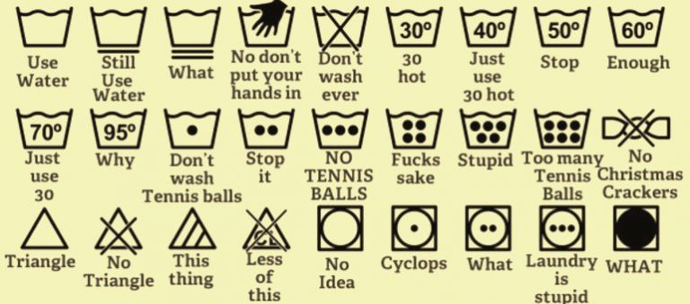 10 mistakes in user interface icons that confuse users
